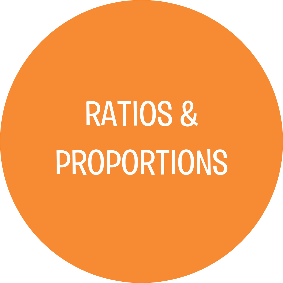 Sixth Grade Ratios And Proportions Hachette Book Group sixth-grade-ratios-and-proportions-hachette-book-group