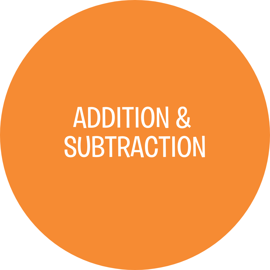 Fourth Grade Addition And Subtraction Hachette Book Group Fourth Grade Addition And Subtraction Hachette Book Group